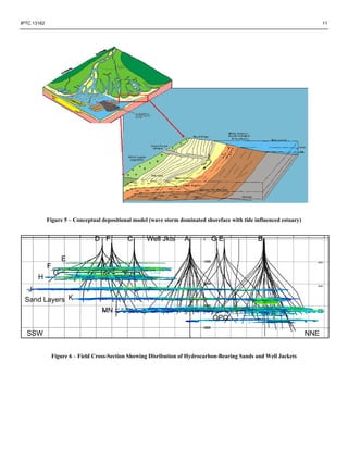 Samarang Field | PDF