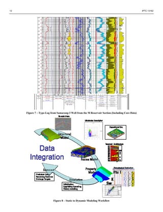 Samarang Field | PDF