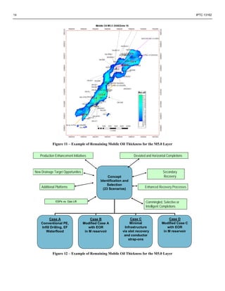 Samarang Field | PDF