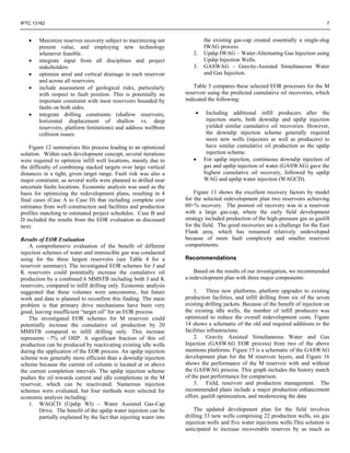 Samarang Field | PDF