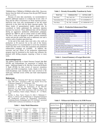 Samarang Field | PDF