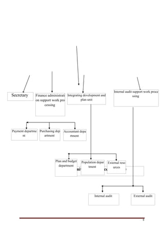 samara report - Copy.docx