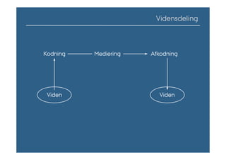 Samarbejdsformer - kooperation vs. kollaboration | PDF