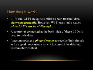 Wifi Lifi IQRA Peshawar BBA | PPT