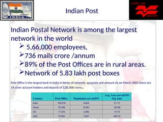 Samarth-Bharat-Parva-Resurgent-India - Vivekananda Kendra | PPT