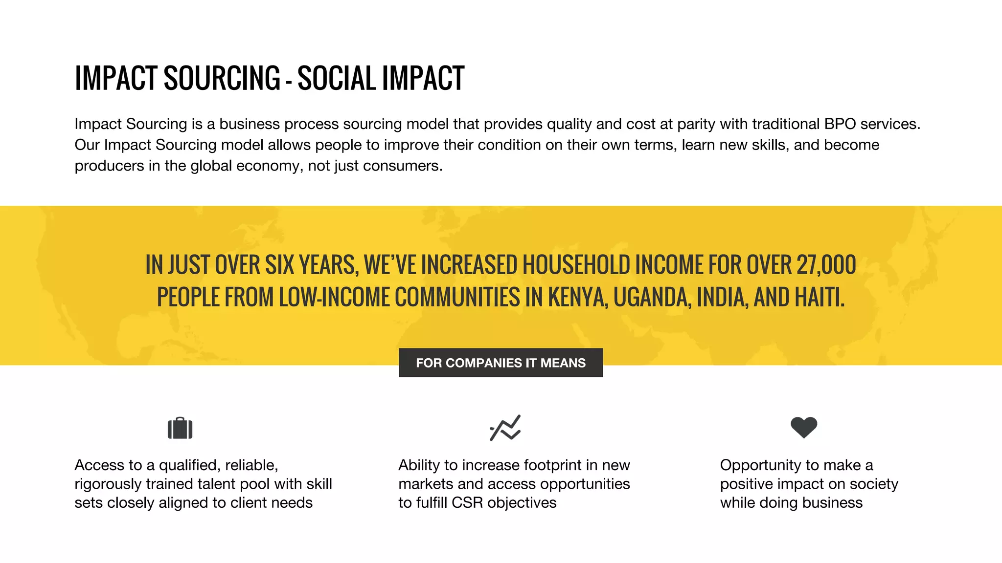 Samasource: A solution for your data projects | PPT