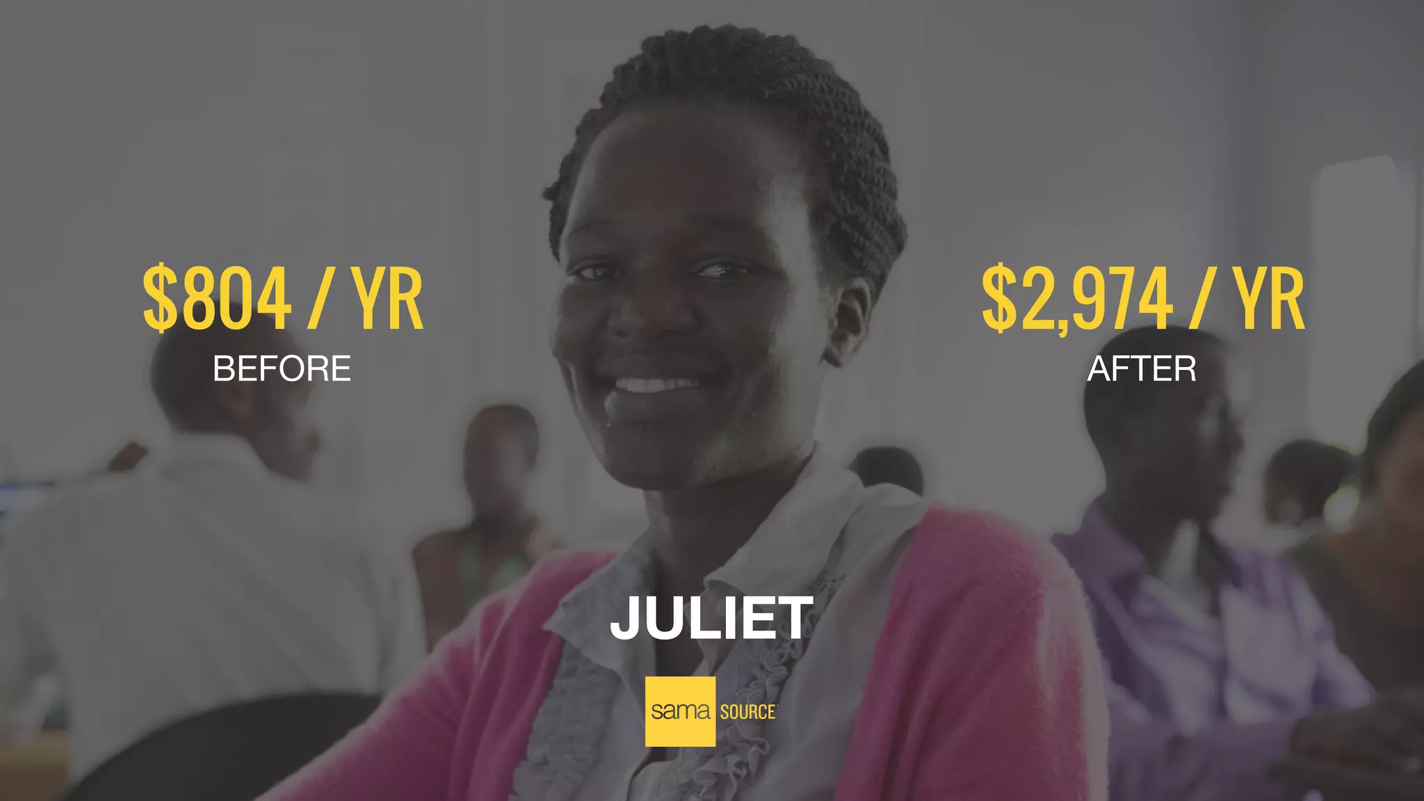 Samasource: A solution for your data projects | PPT