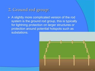 Grounding and techniques | PPTX
