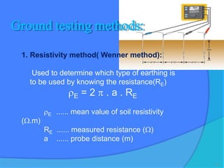 Grounding and techniques | PPTX