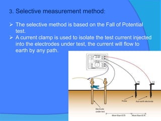 Grounding and techniques | PPTX