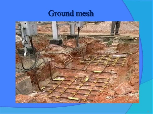 Grounding and techniques