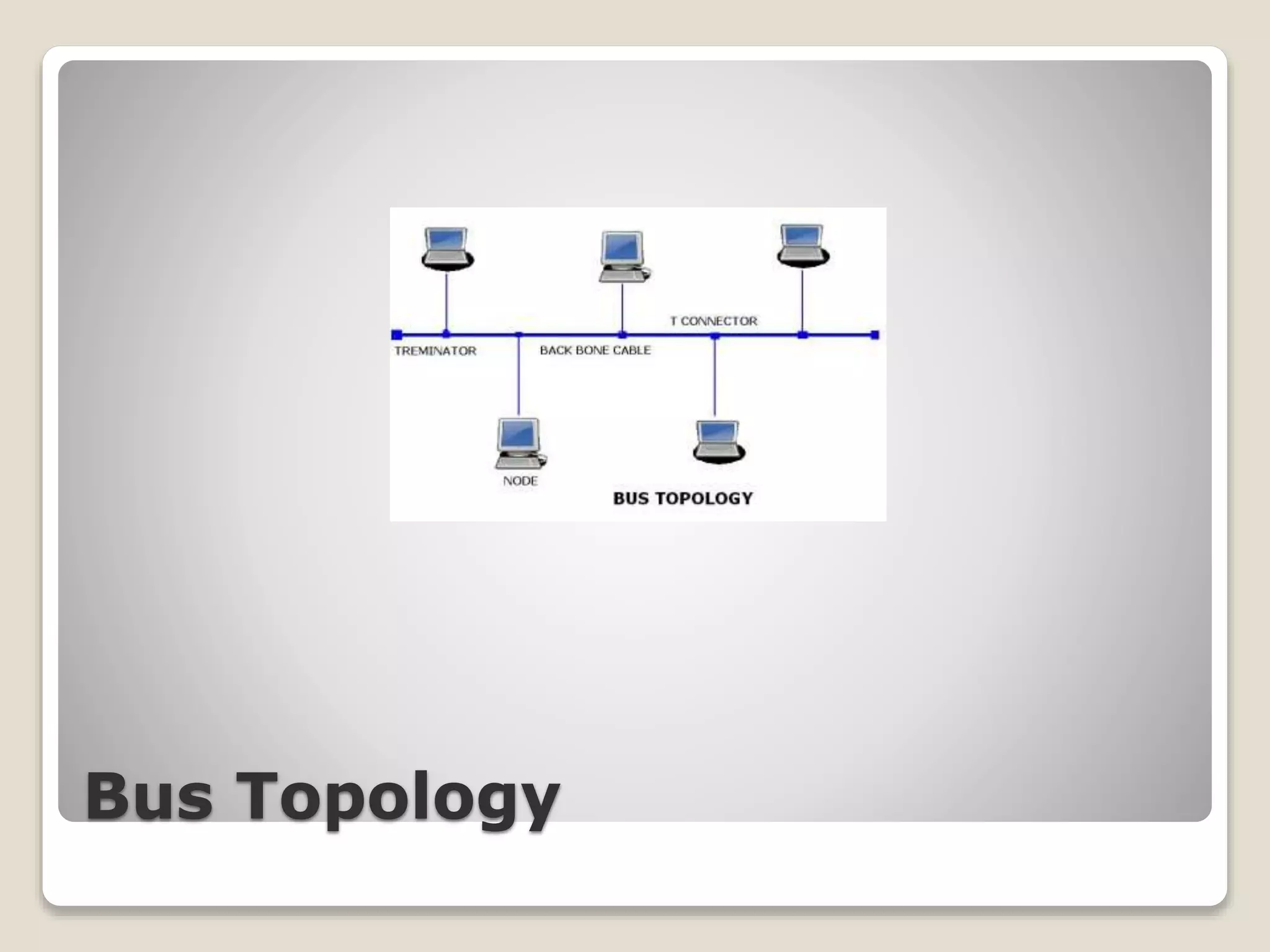 ppt on types of topology | PPTX
