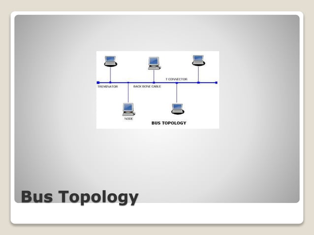ppt on types of topology | PPTX | Computer Networking | Computing