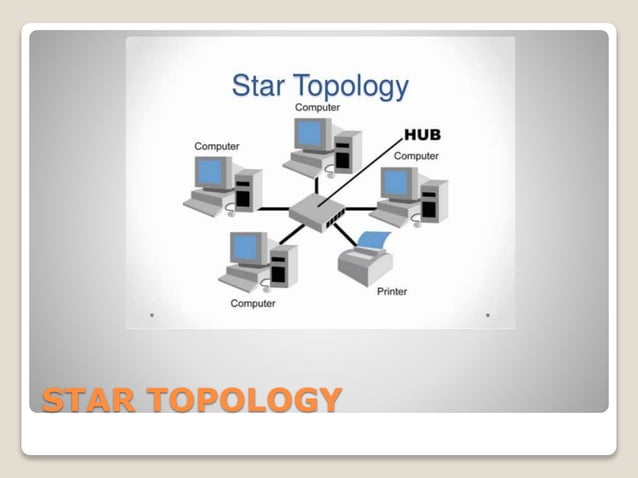 ppt on types of topology | PPTX | Computer Networking | Computing