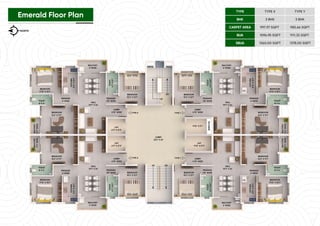 Samay Homes A Space for life celebratio | PPT | Free Download