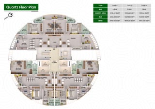 Samay Homes A Space for life celebratio | PPT | Free Download