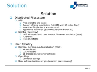 Samba as a gateway to OpenAFS | PDF