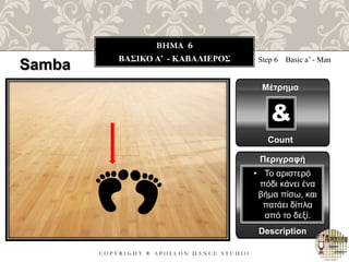 Basic A' του Καβαλιέρου στη Samba | PPTX