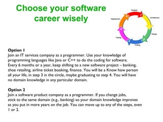 Software development and Sambar - what's the connection ? | PPT