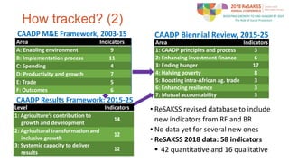 Tracking CAADP Implementation and Key Outcome Indicators | PPTX