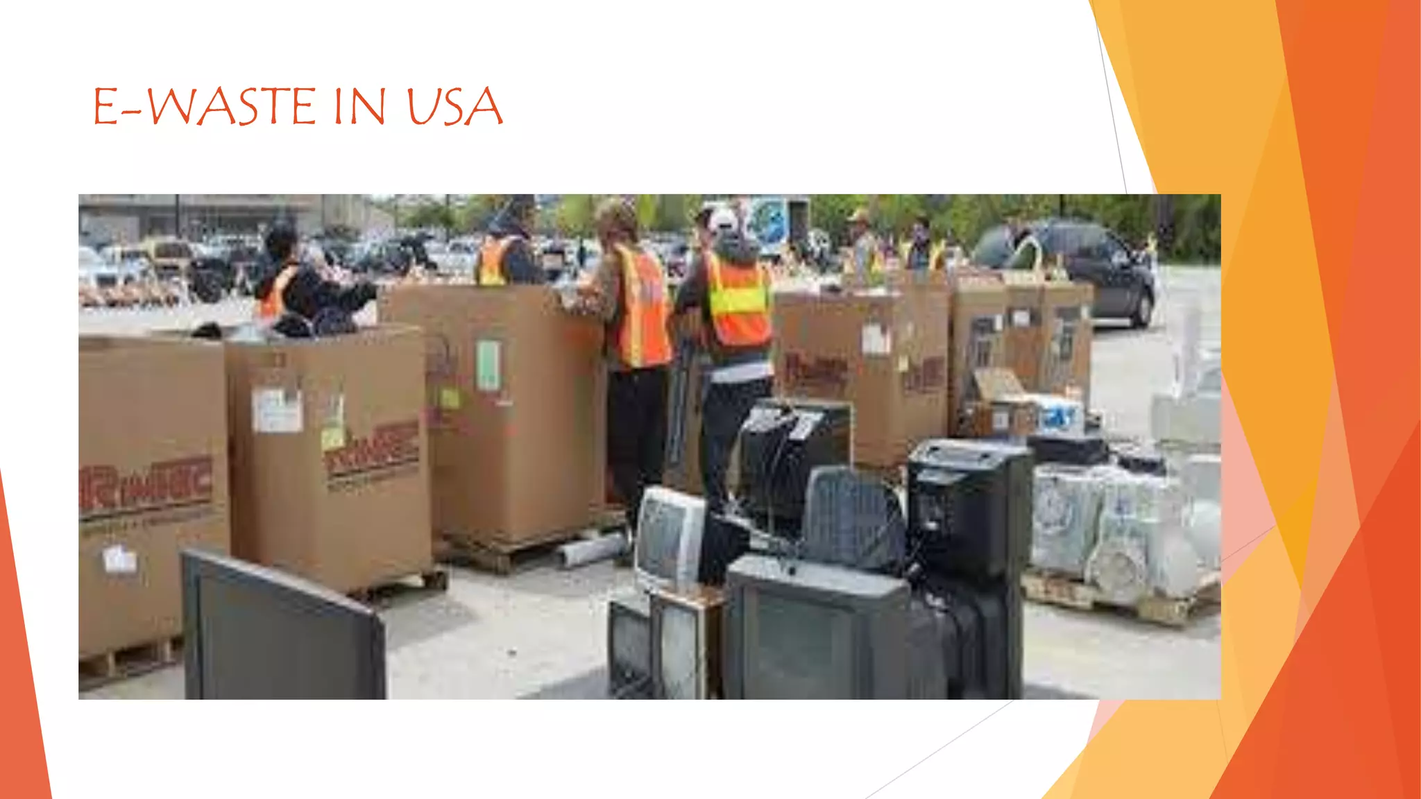 E-Waste Management | PPT