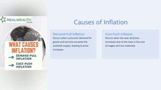Inflation - Introduction, Meaning, Values | PPT