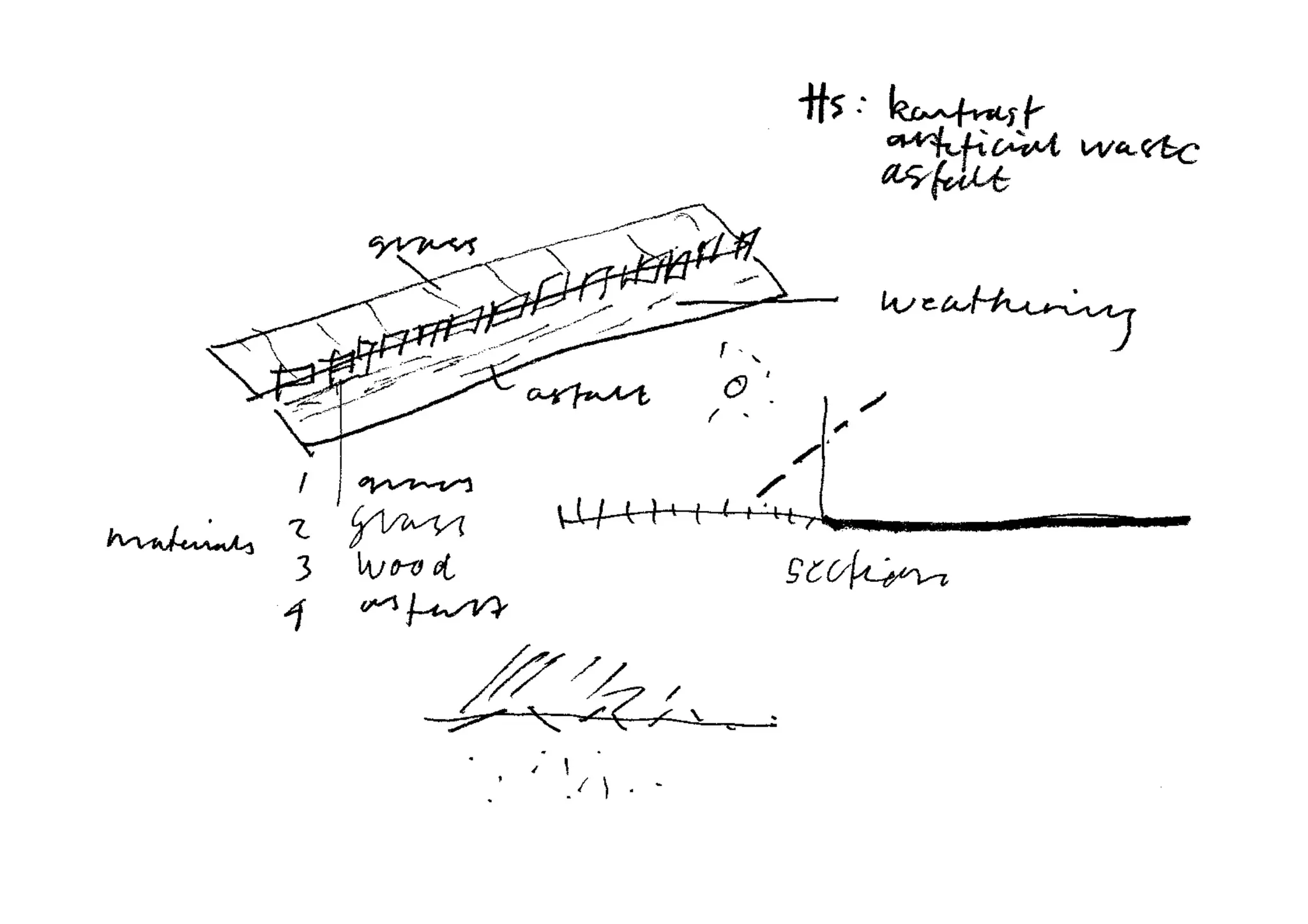 Sambuichi Workshop Karch 2008 | PDF