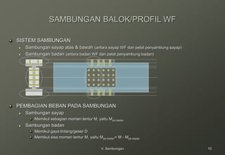 SAMBUNGAN.ppt