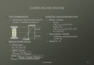 SAMBUNGAN.ppt
