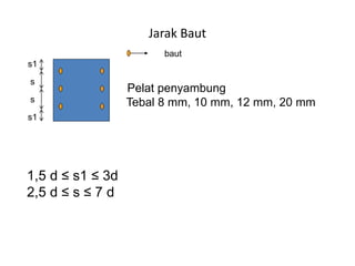 sambungan baut mutu tinggi dalam pekerjaan baja | PPT