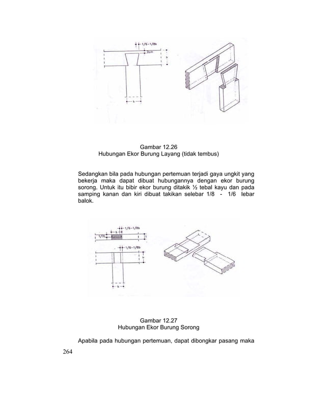Sambungan kayu | PDF