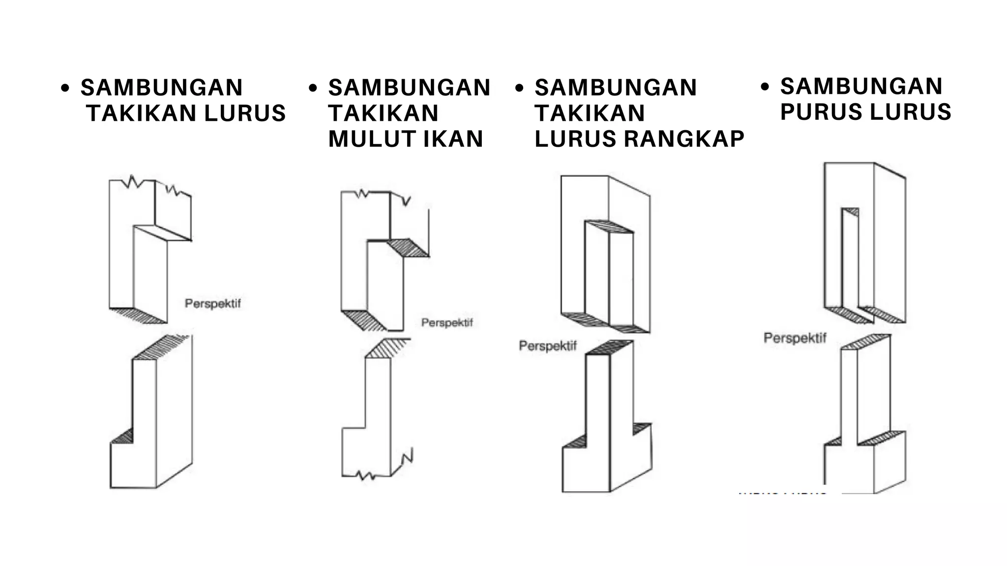 sambungan kayu.pdf
