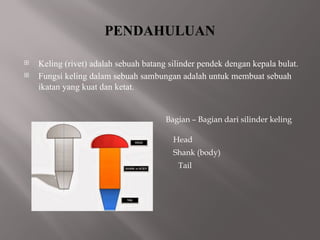 SAMBUNGAN KELING mobil dan aksesorisnya.pptx