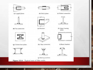 Pengetahuan dasar sambungan pengelasan, kekuatan sambuangan dan perhitungan | PPT