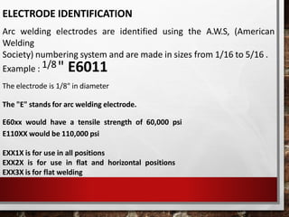 Pengetahuan dasar sambungan pengelasan, kekuatan sambuangan dan ...