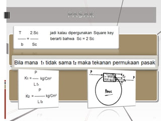 Sambung Pasak | PPT