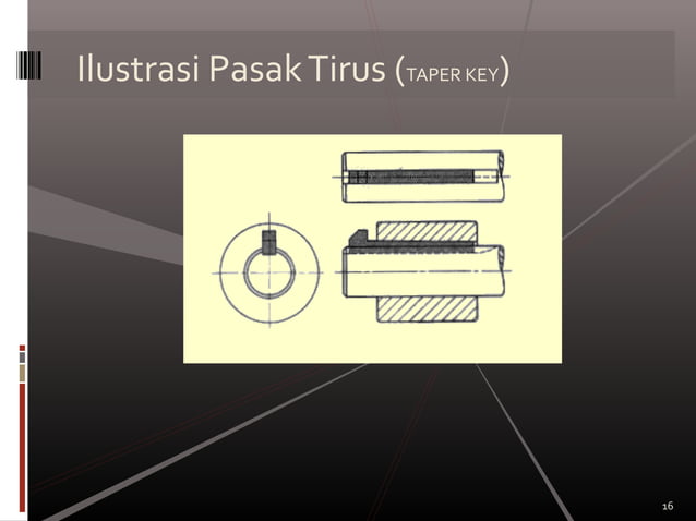Sambung Pasak | PPT