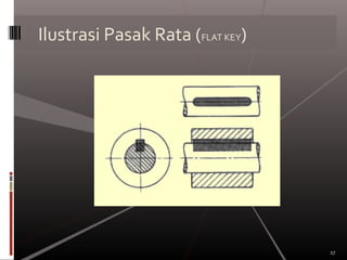Sambung Pasak | PPT