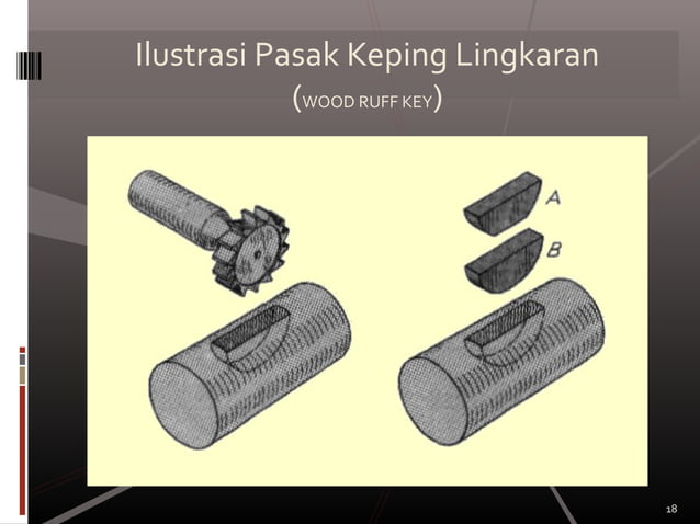 Sambung Pasak | PPT