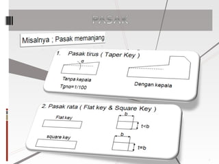 Sambung Pasak | PPT