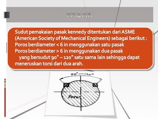 Sambung Pasak | PPT