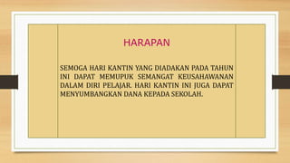 Sambutan hari kantin (MTE2016) | PPTX