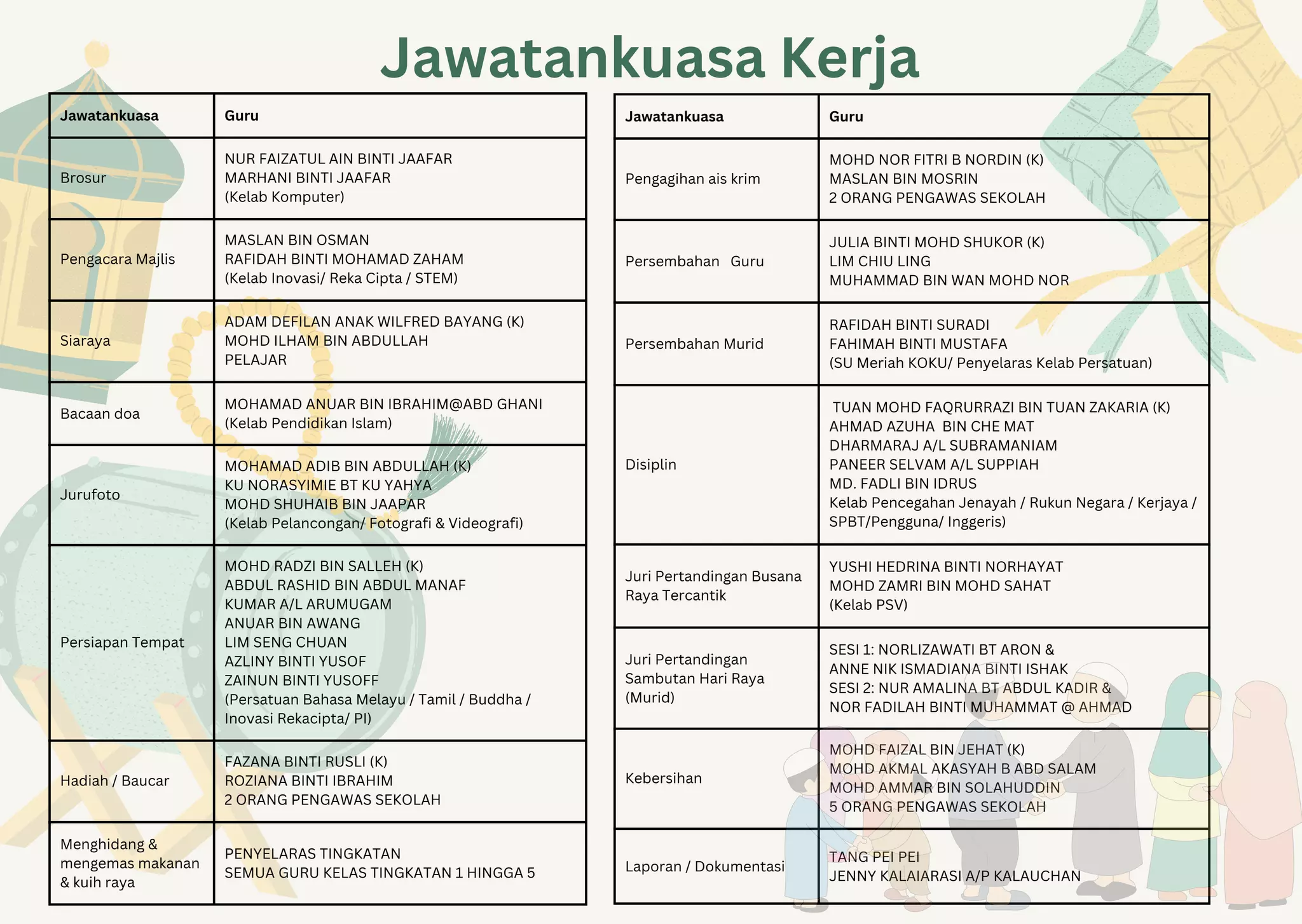 SAMBUTAN RAYA SMK SELANDAR.pdf