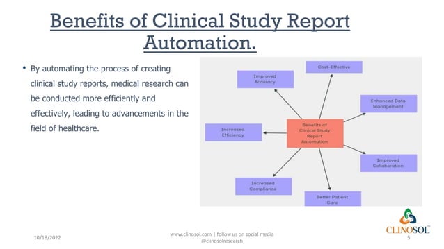 CSR Automation: Streamlining Clinical Study Reporting | PPT