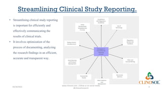 CSR Automation: Streamlining Clinical Study Reporting | PPT