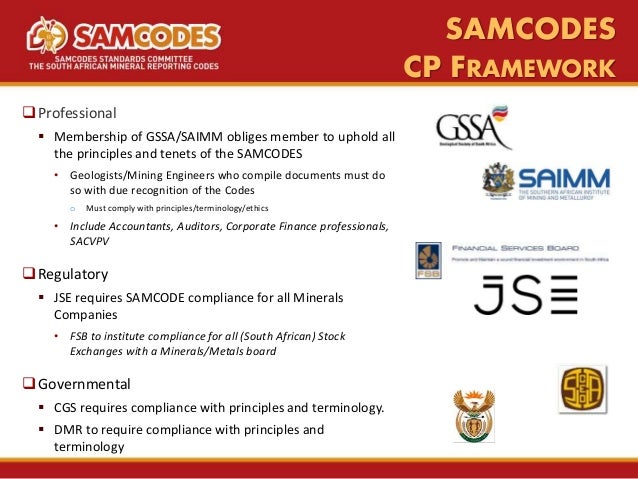 SAMCODES training