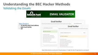 Same day ach bec fraud detection prevention webinar 3 1-18 | PDF