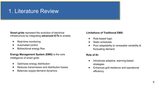 AI-Enabled Energy Management System for Smart Grid Renewable ...