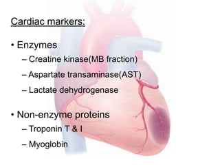 MYOCARDIAL INFARCTION-MANAGEMENT | PPTX