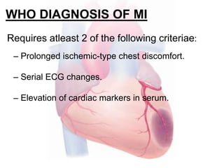MYOCARDIAL INFARCTION-MANAGEMENT | PPTX